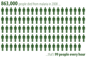 A gallery of Beautiful Charts for Microsoft Excel part 5 – Aeternus ...