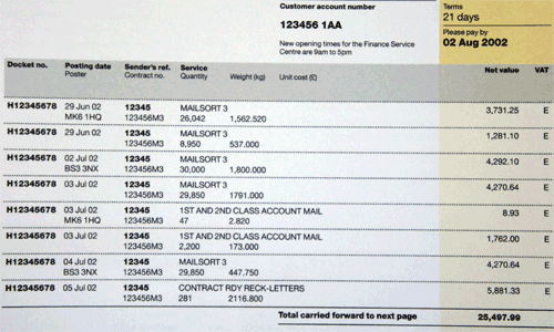 Beautiful Forms in Microsoft Excel. More examples. – Aeternus ...