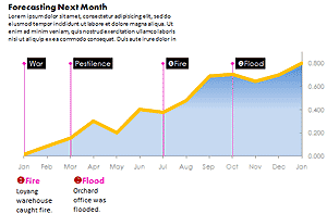 PowerUp Workshop: Making Beautiful Excel Charts – Aeternus Consulting ...